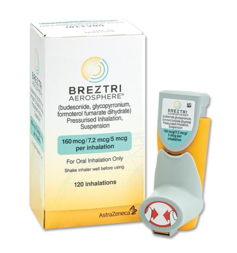 Breztri Aerosphere (budesonide/glycopyrrolate/formoterol Fumarate ...